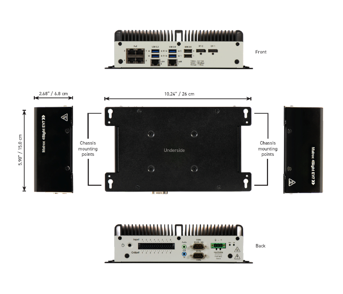 Contrôleur vision USB3 IA classification - TECHWAY